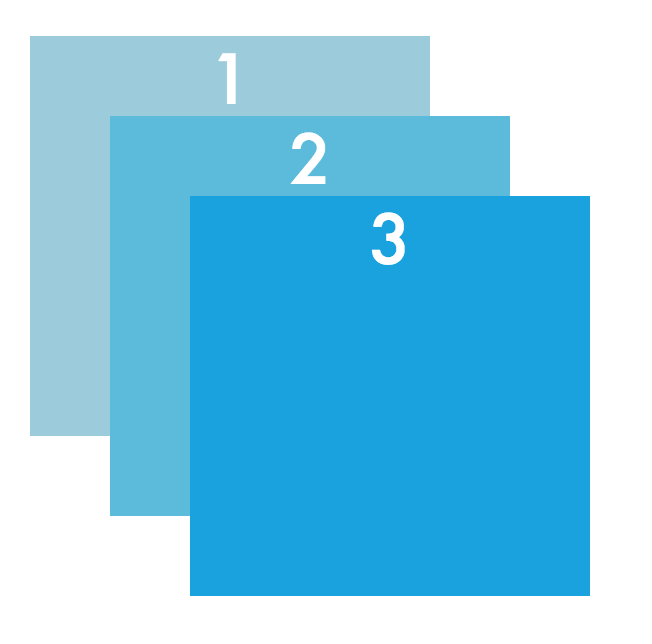 Css Multiple Background Images Z Index